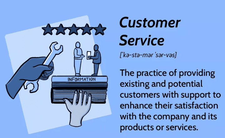 Top 10 Benefits of Zoho One | Erphub